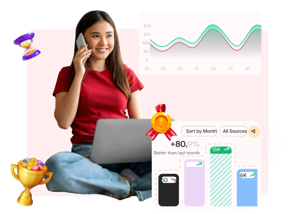 Gamification in Banking and Fintech | Capermint Technologies